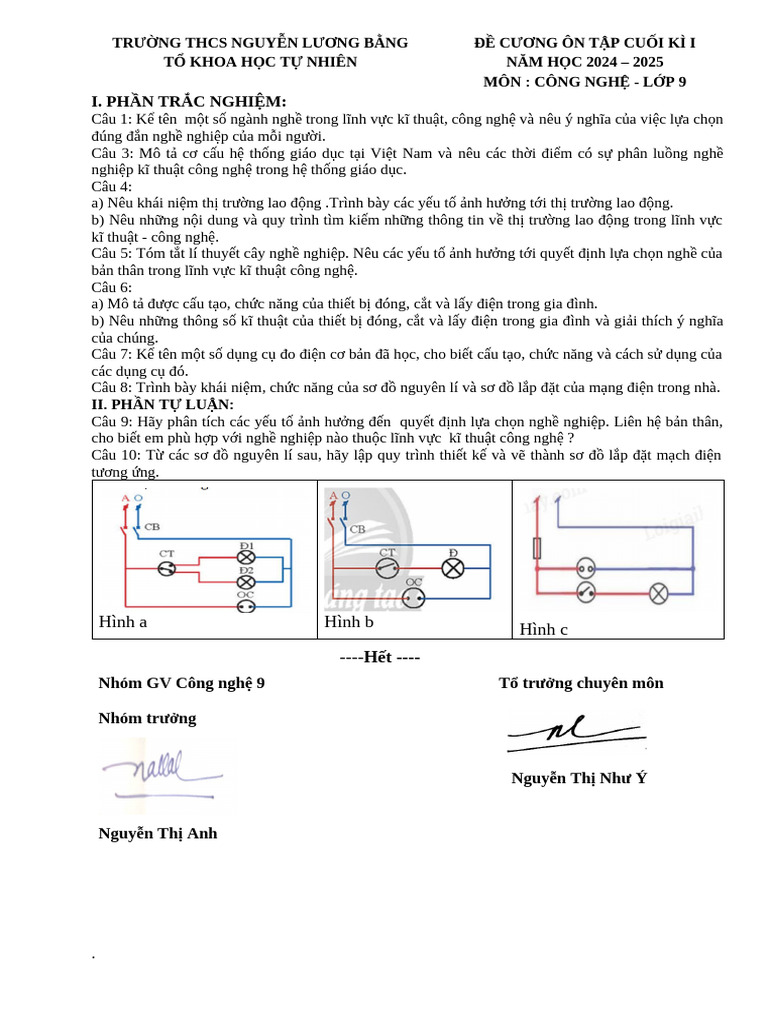 1. DE CUONG CONG NGHE 9 - CUOI KI I | PDF