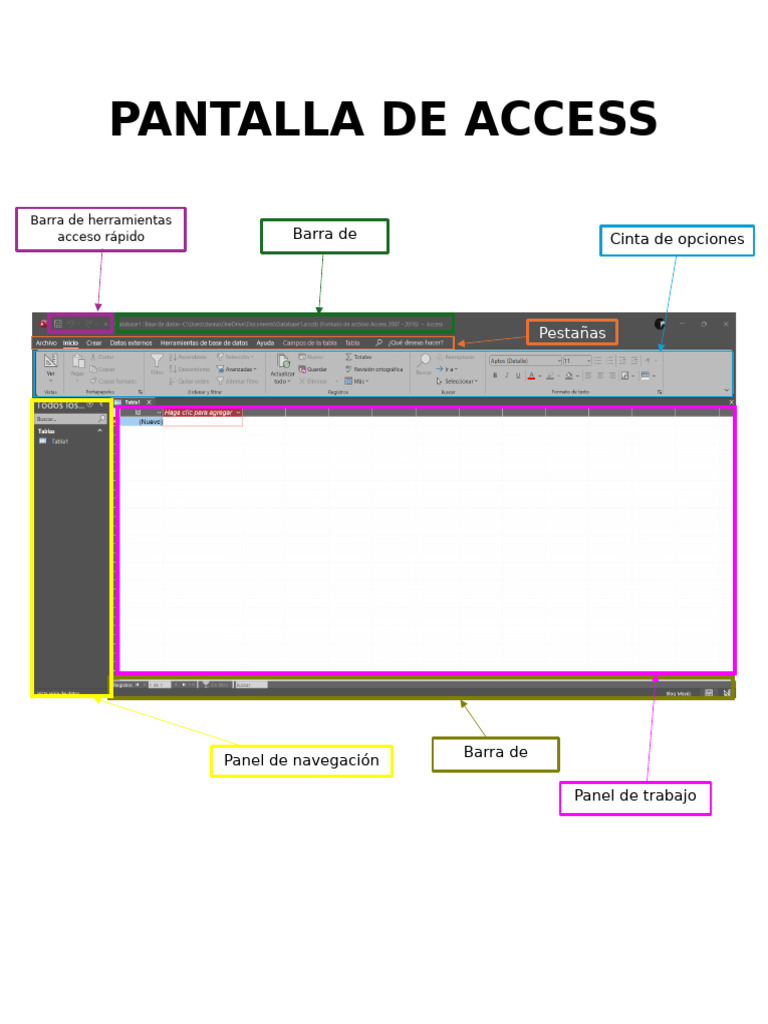 Partes de la Pantalla de Access | PDF