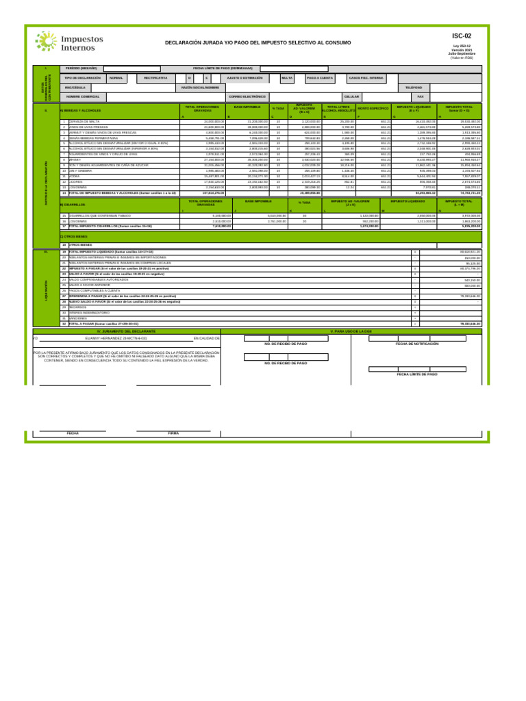 Copia de FORMULARIO - ISC-02 | PDF | Vino | Ginebra