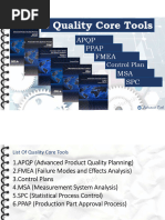 MSA Measurement System Analysis Manual | PDF