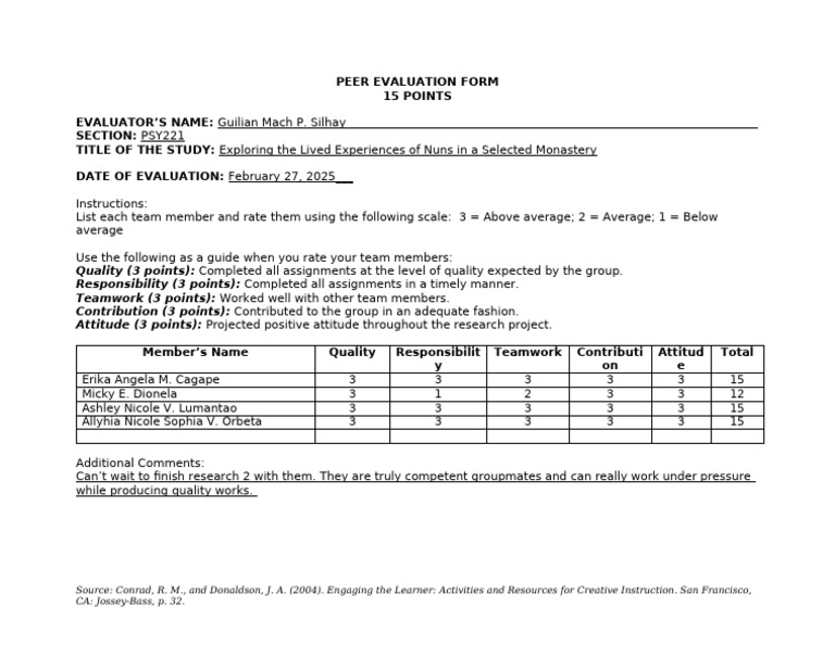 Peer Evaluation Form | PDF