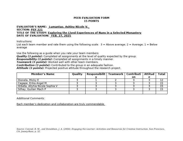Ashley-Peer Evaluation Form | PDF