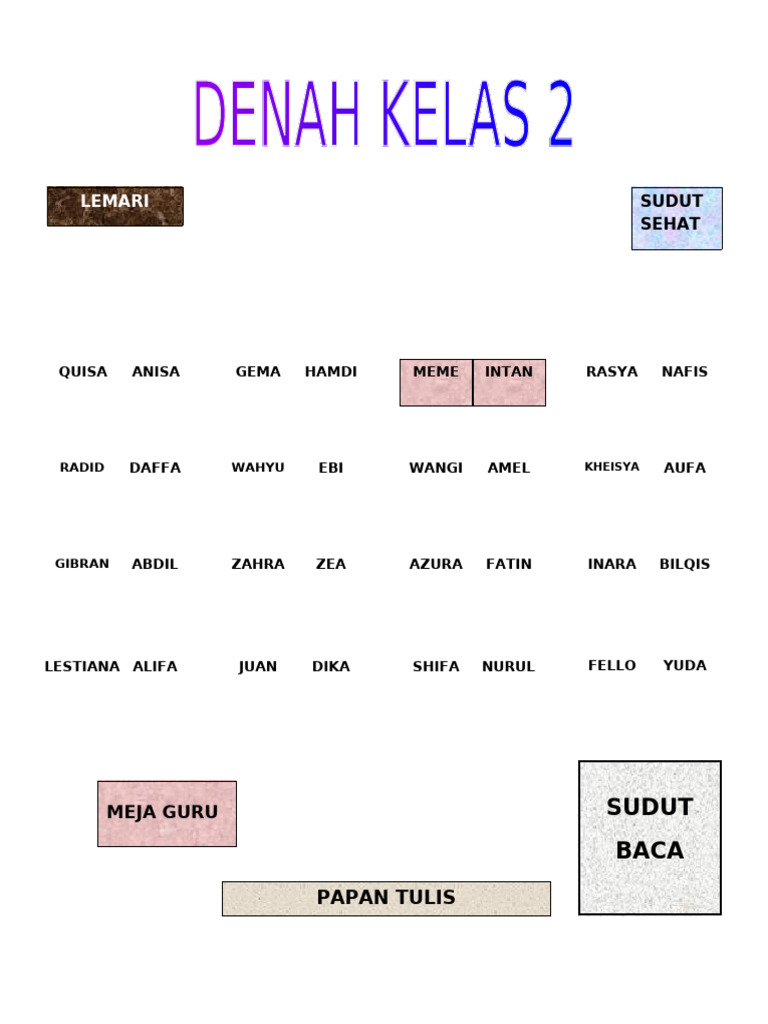 CONTOH DENAH KELAS | PDF
