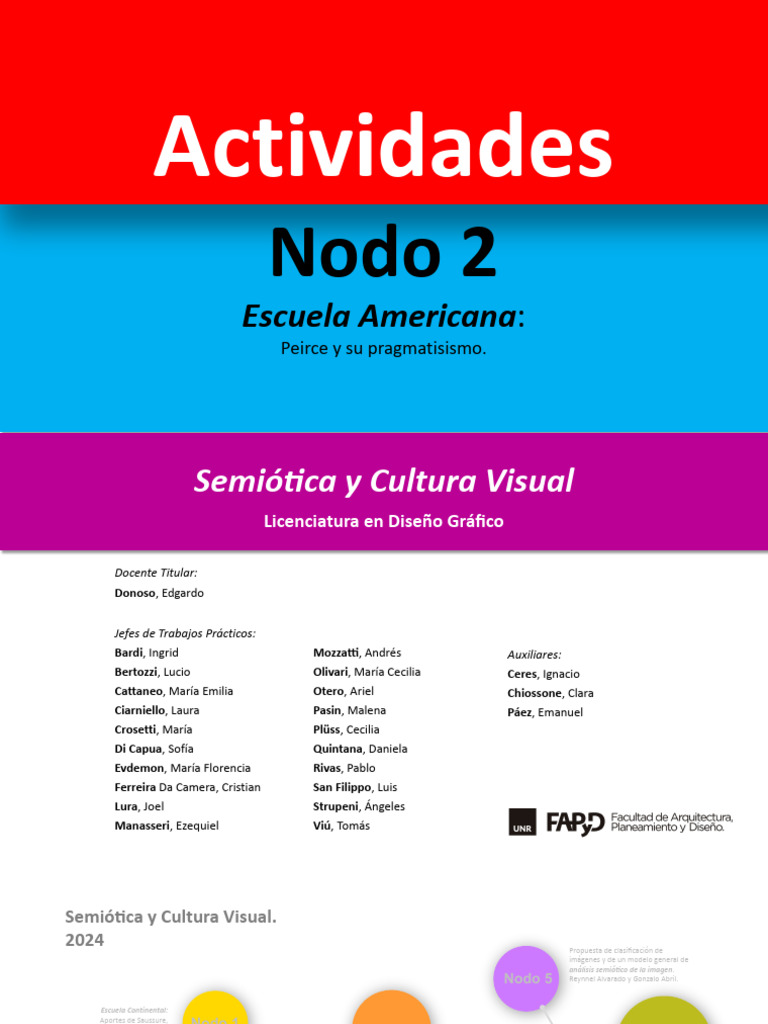Actividad Nodo 2 | PDF | Los símbolos | Semiótica