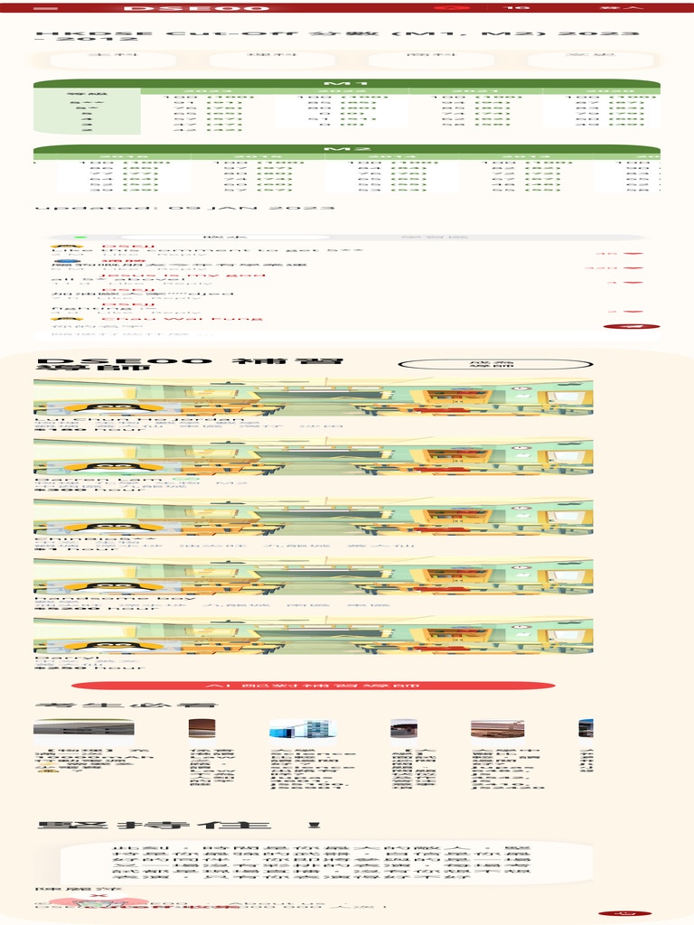 HKDSE Cut-Off 分數 (M1, M2) 2023 - 2012 | PDF