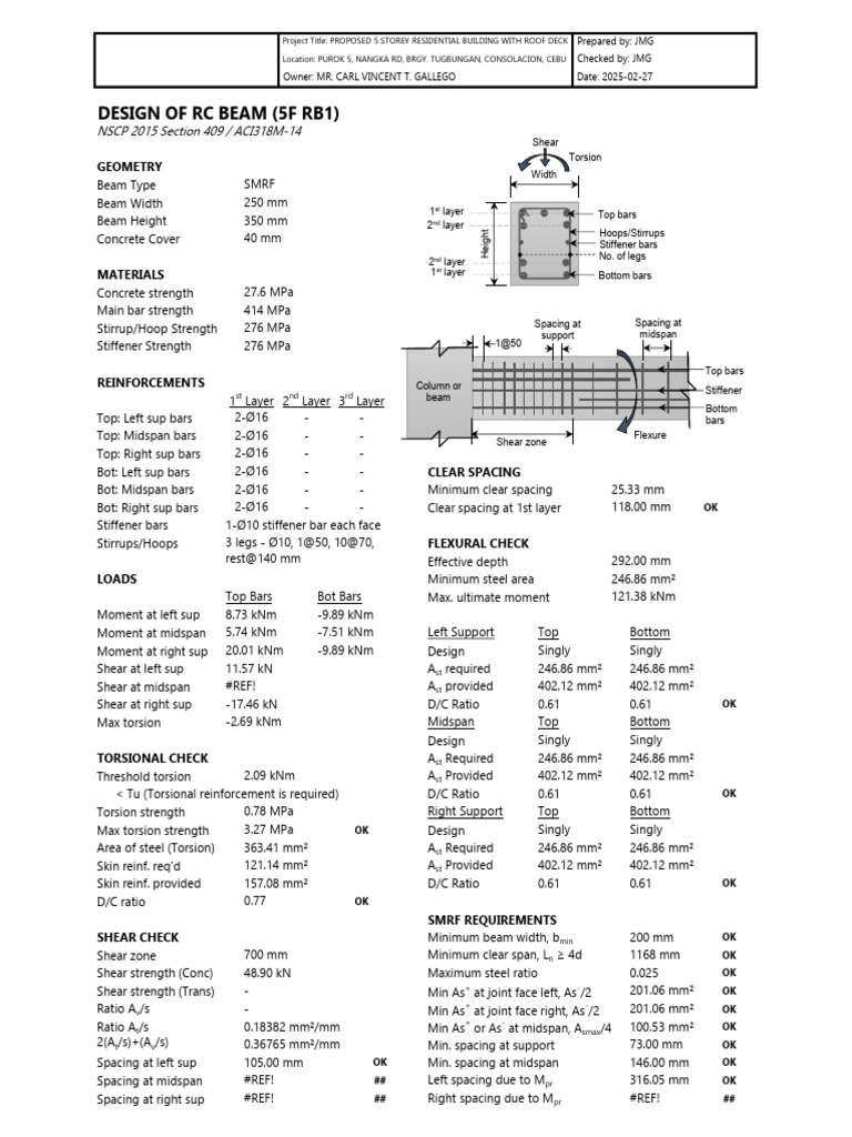 5F RB1 (SUMMARY) | PDF | Beam (Structure) | Mechanics