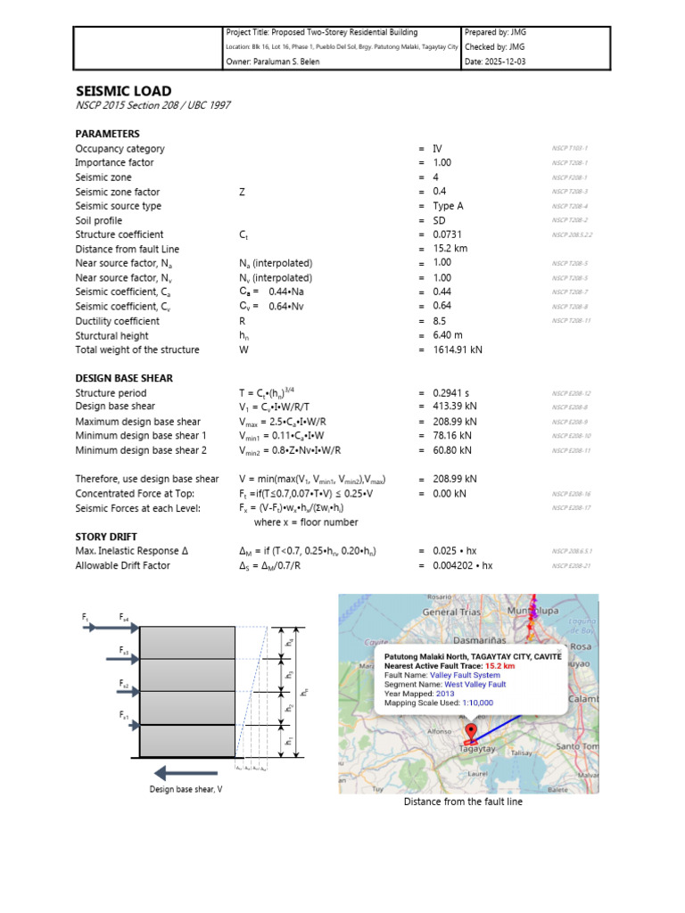 SL | PDF | Solid Mechanics | Applied And Interdisciplinary Physics