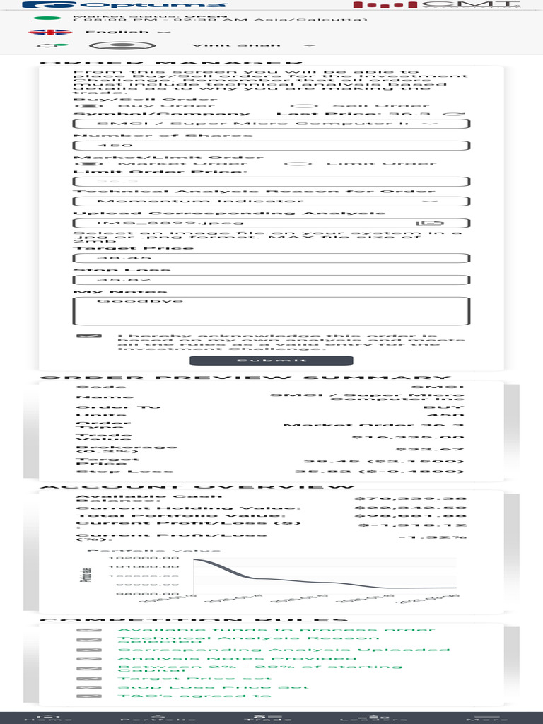 Order Manager Investment Challenge 2 | PDF | Investing | Technical Analysis