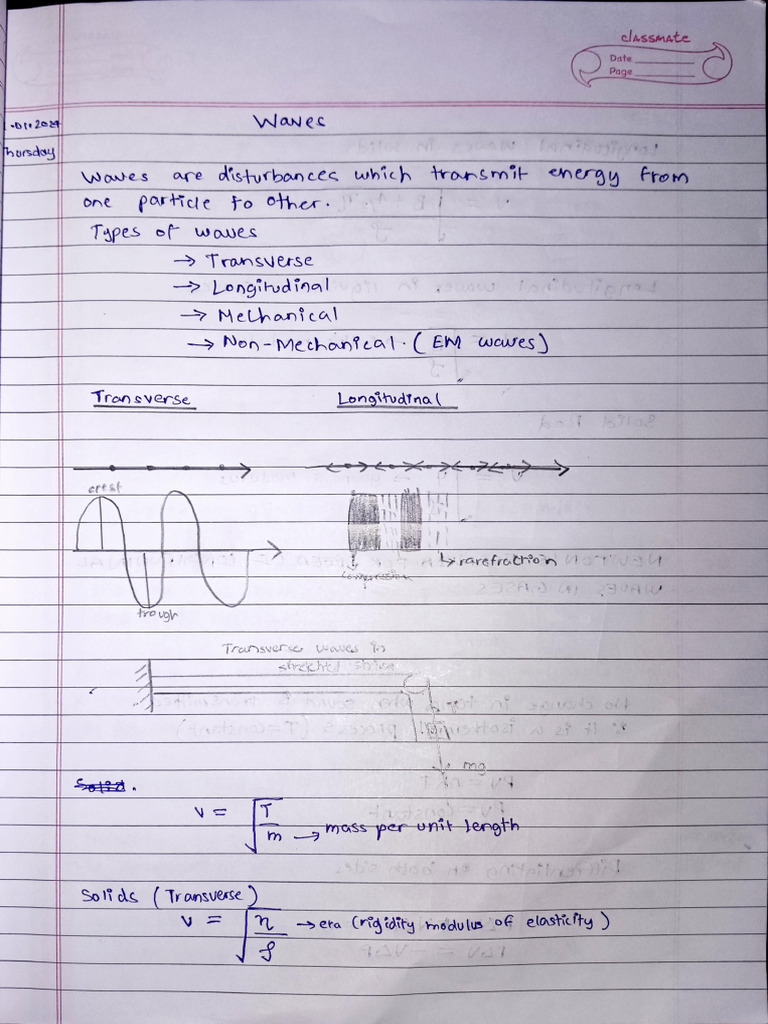 Waves Chapter Physics | PDF
