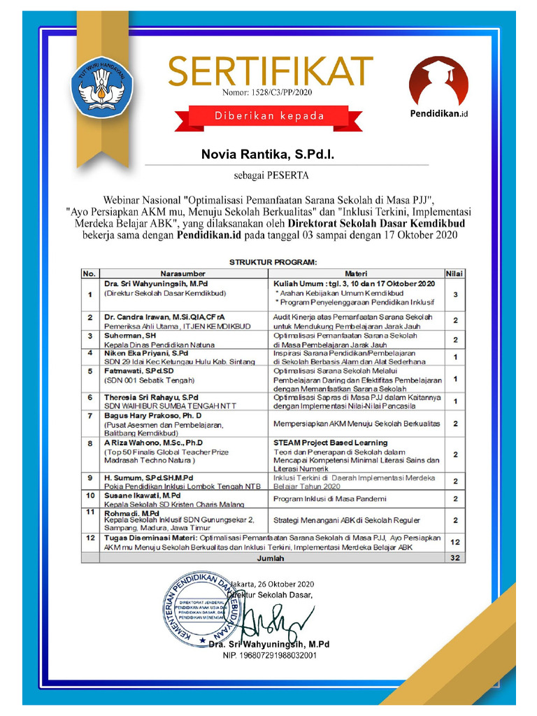 Novia Rantika, S.Pd.I. - Optimalisasi | PDF