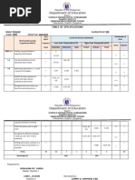 Deped Standard Table of Specification Format | PDF | Education Theory ...