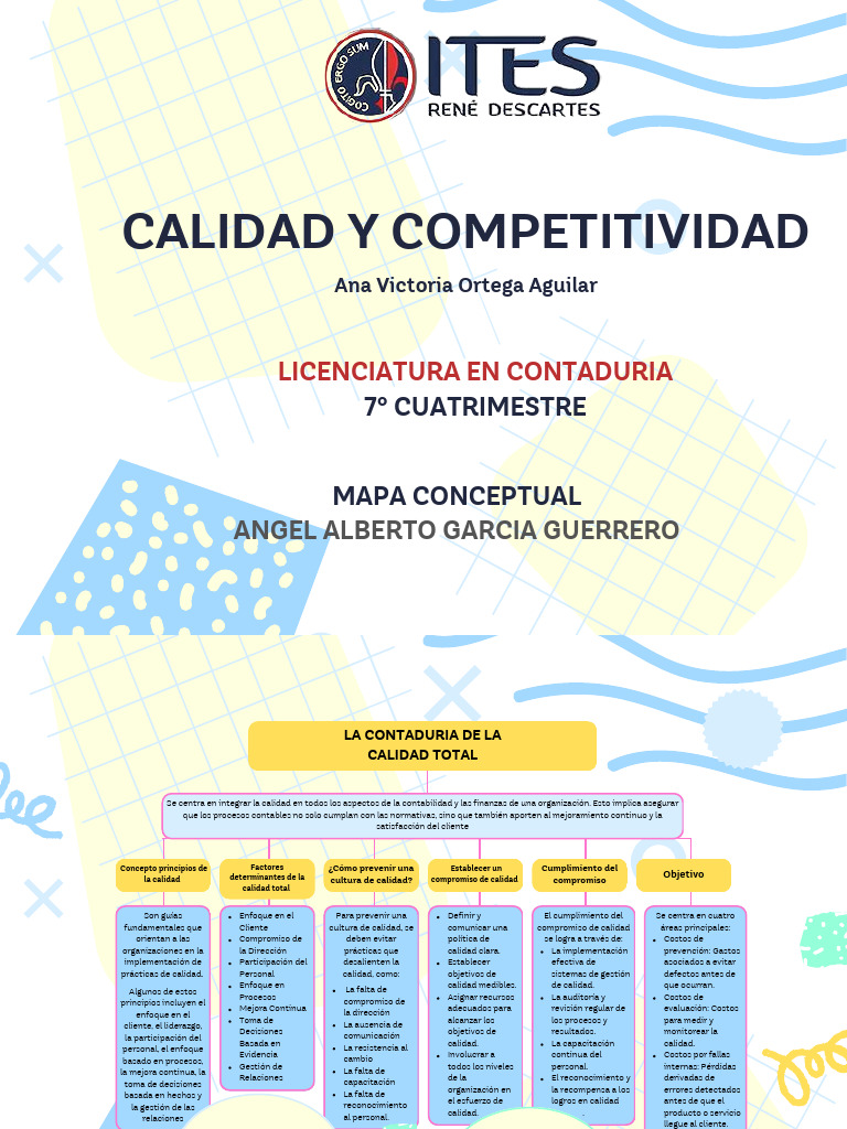 U1_MAPA CONCEPTUAL | PDF | Calidad (comercial) | Organización internacional para la estandarización
