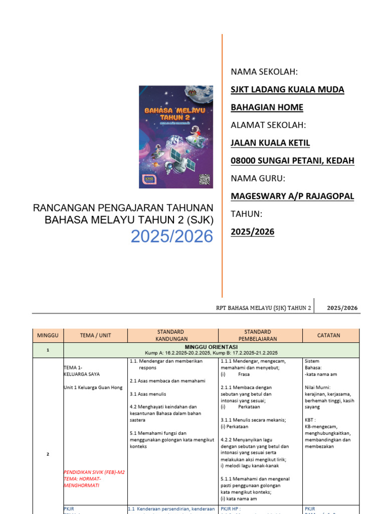 RPT BM THN 2 SJK 2025-2026 | PDF