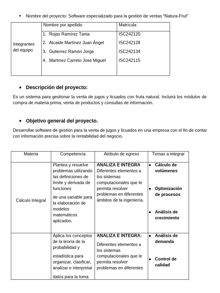 Proyecto Integrador 2do Parcial - Avance Proyecto - José Miguel Martínez Carreto | PDF ...