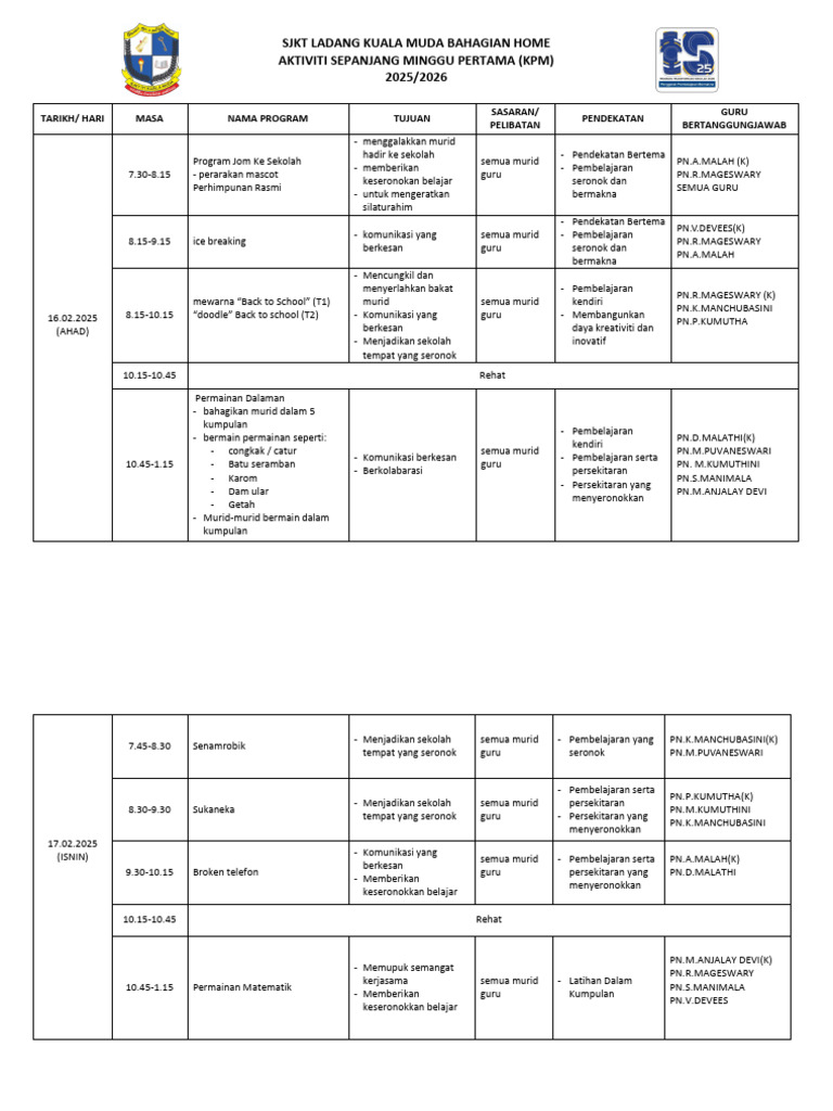 Program Minggu Pertama 2025 | PDF