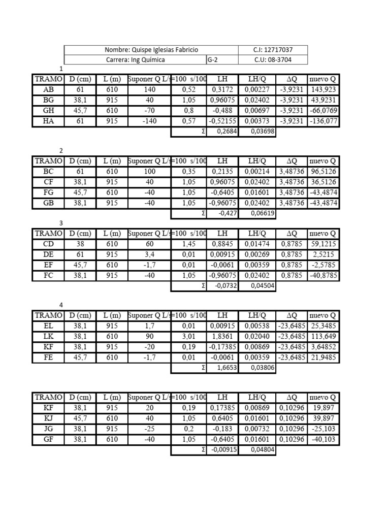 Tarea de Op 1 1111 | PDF