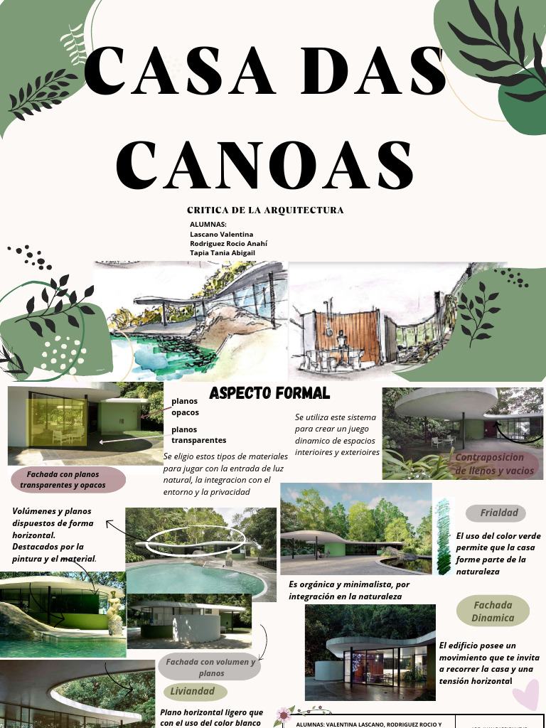 Casa Das Canoas - Analisis (G8) | PDF | Ventana