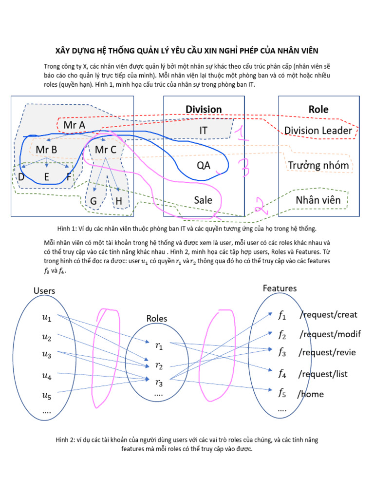 WEB DESIGN ASSIGNMENT | PDF WEB DESIGN ASSIGNMENT | PDF