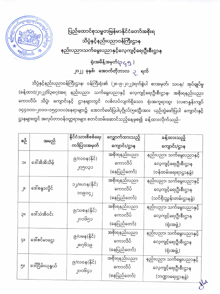 Unstructured Text Analysis Report | PDF