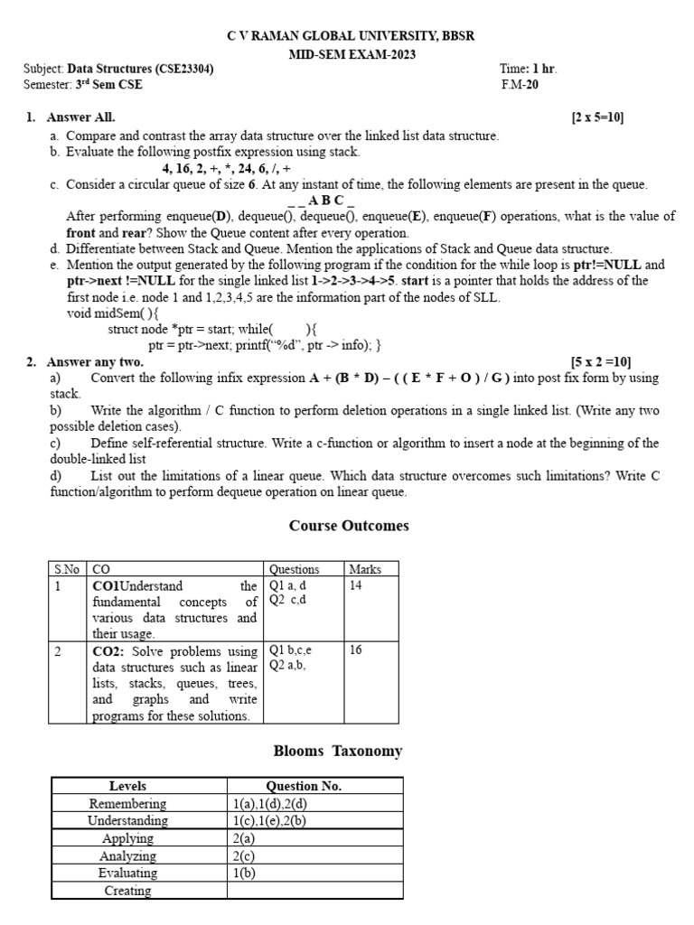 DataStructures With CO-Level 2023 | PDF | Queue (Abstract Data Type) | Computer Programming
