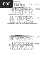 Fouling Factor Table | PDF | Heat Exchanger | Water