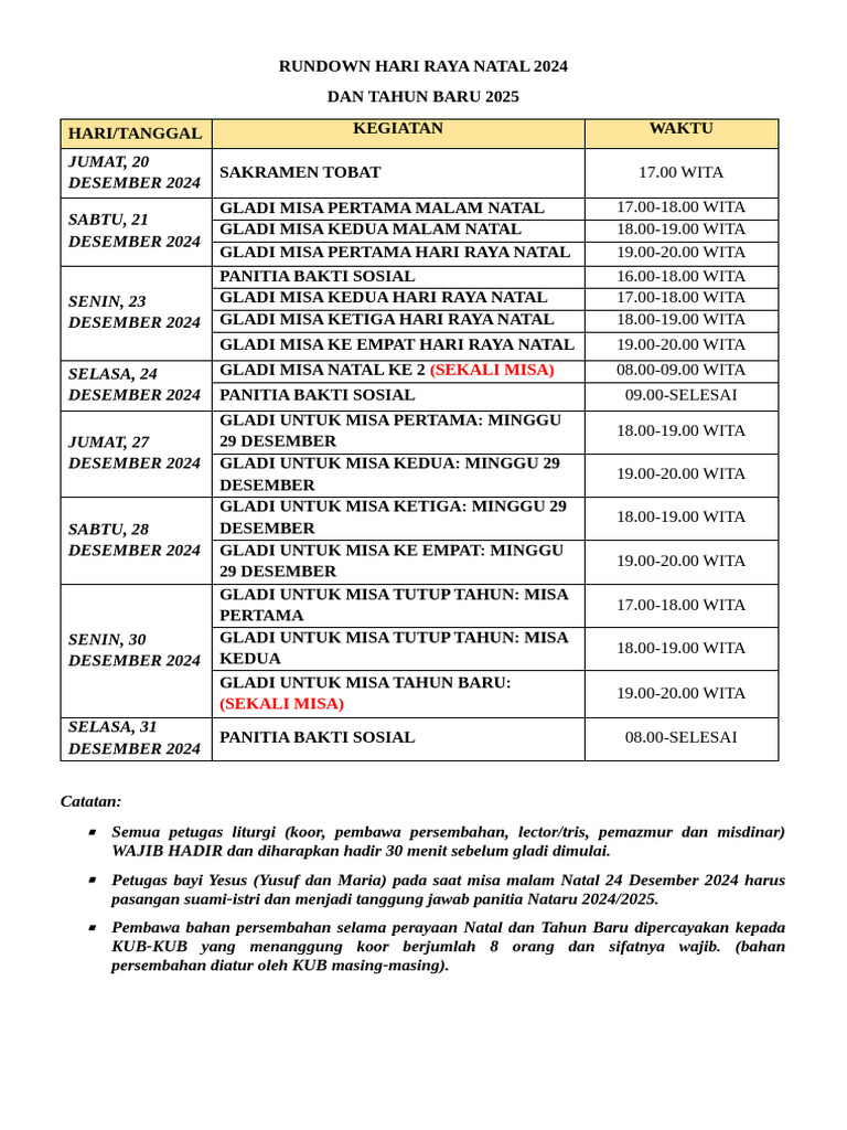 Rundown Hari Raya Natal 2024 | PDF