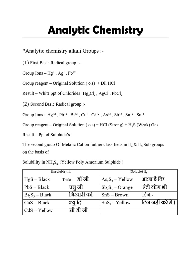 Basic Radical Groups in Analytic Chemistry | PDF