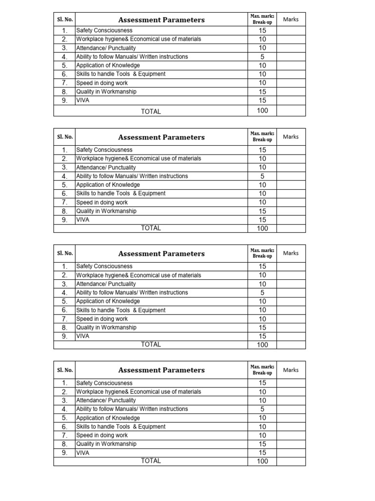 Practical Mark Sheet | PDF