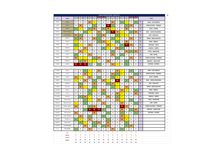 Jadwal Terapis - Darmo (DRM) 2025 - 17 Feb - 2 Mar | PDF