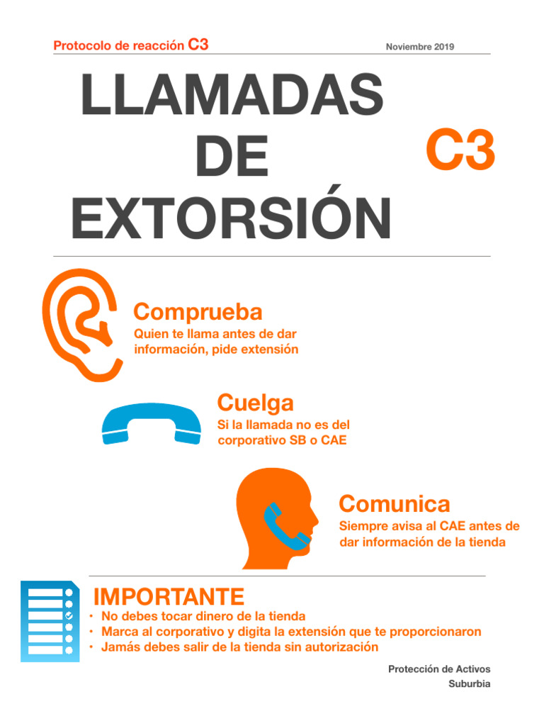 Protocolo C3 Llamadas de Extorsion 2.0 | PDF