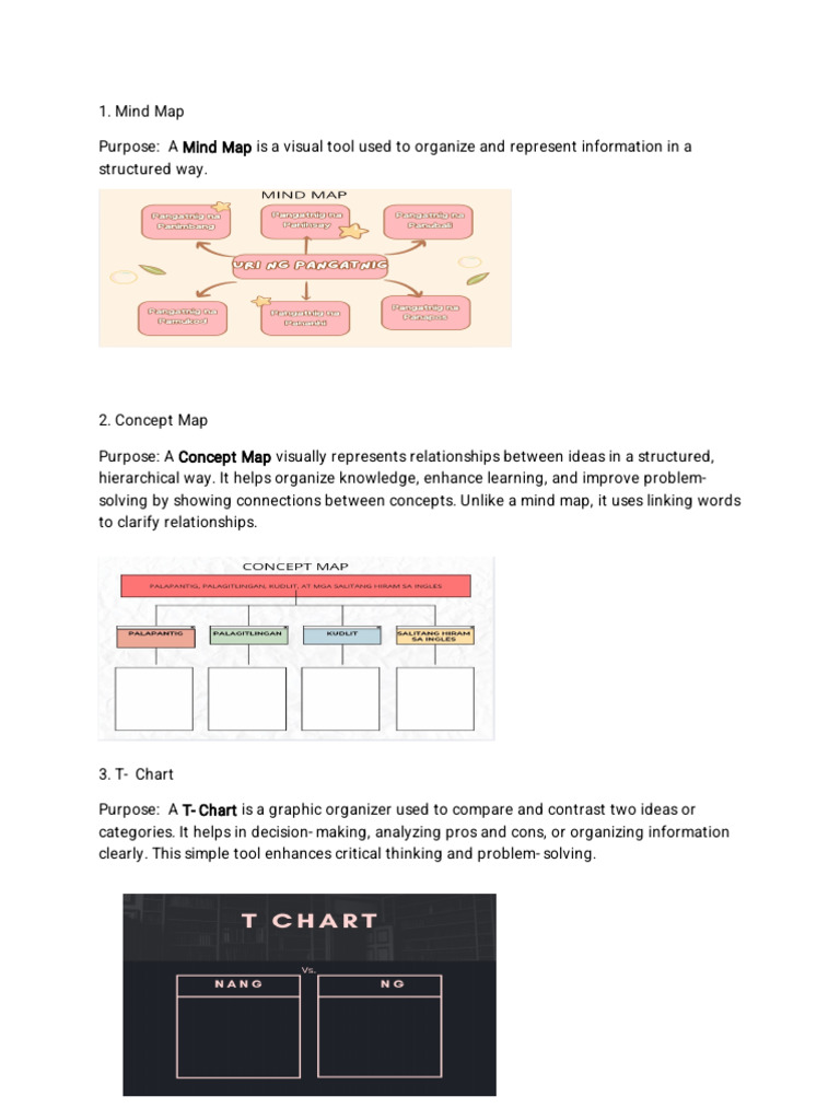 Organizational Chart | PDF