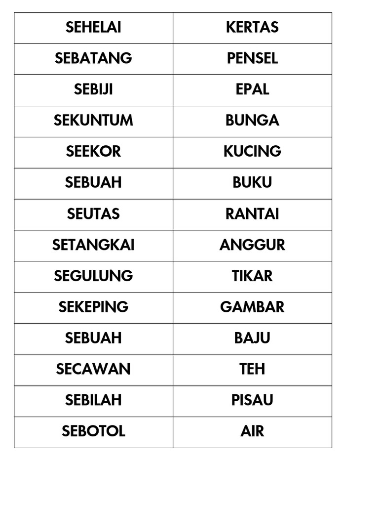 Sehelai - Kertas Sebatang - Pensel Sebiji - Epal Sekuntum - Bunga ...