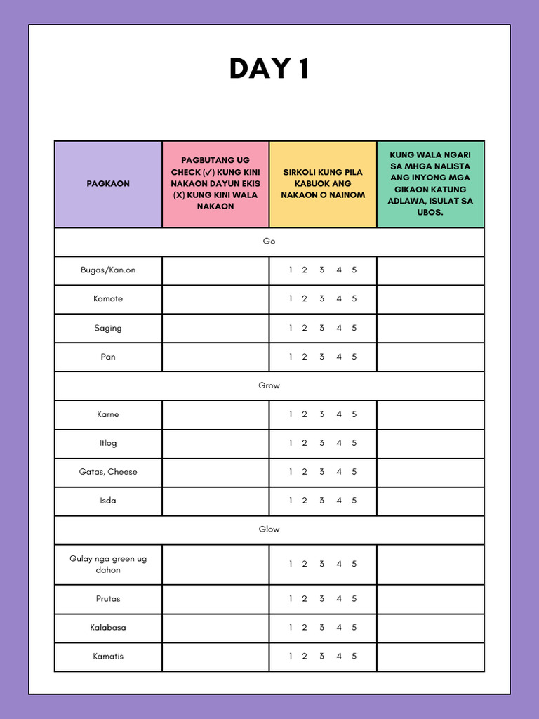 Colorful Assessment Data Worksheet | PDF