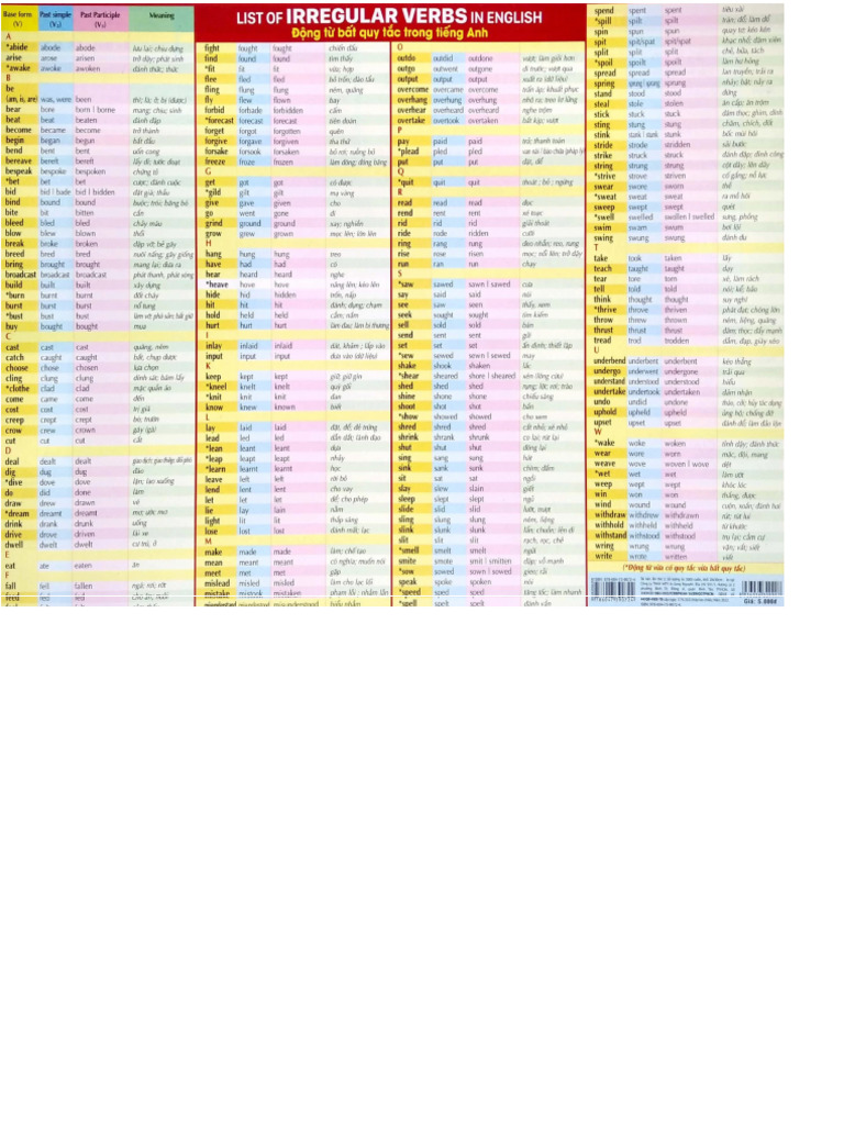 irregularVerbs | PDF