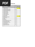 HS Upah Dan Bahan Triwulan I 2025 | PDF