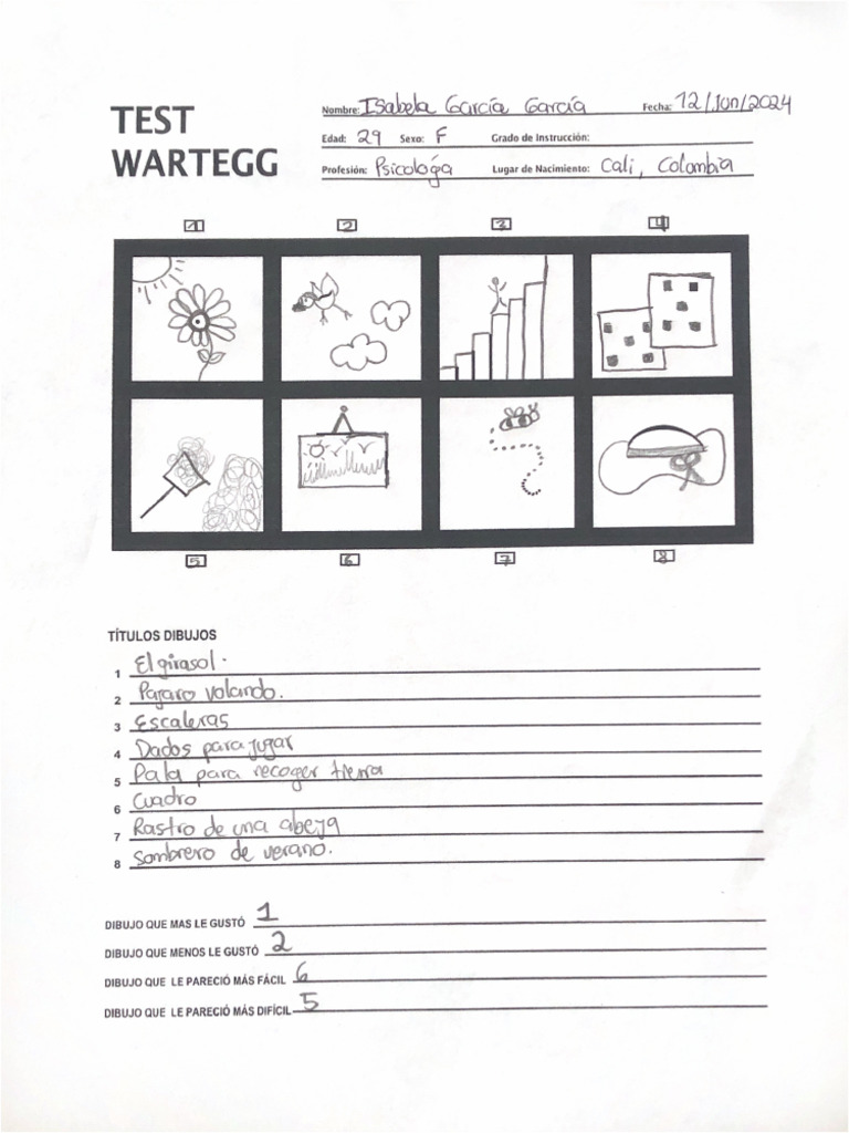 Test Wartegg | PDF