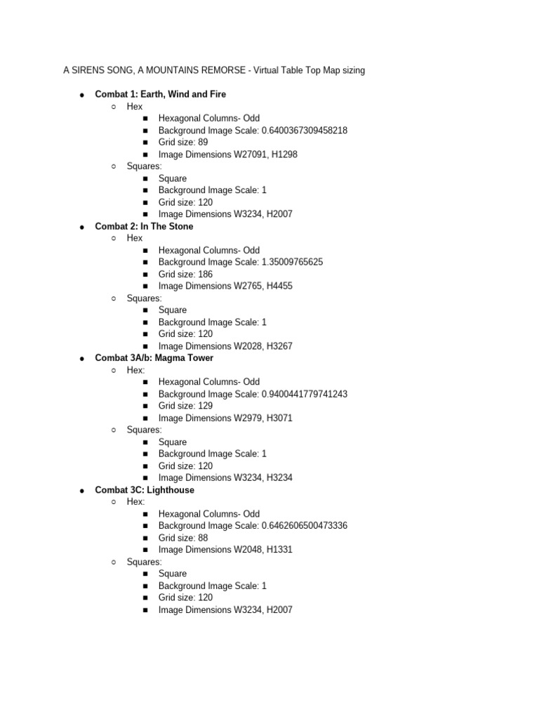 VTT Map Sizing for Sirens Song Combat | PDF
