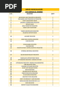 Initial Nursing Assessment Form | PDF | Medical Specialties | Clinical ...