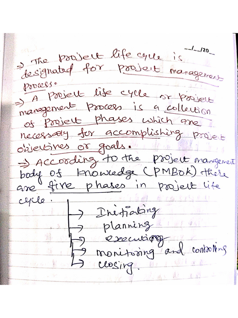 Software Unit 2 PDF | PDF