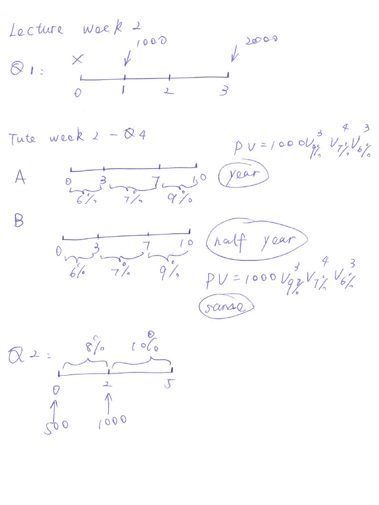 Lecture Week 2 notes | PDF