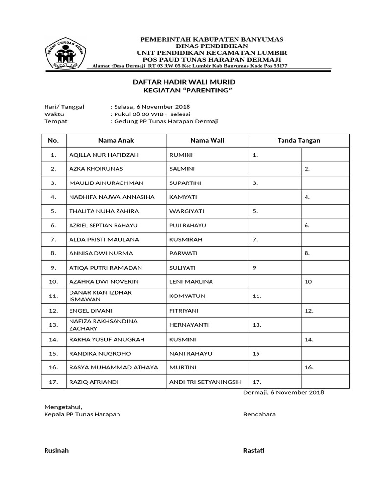 DAFTAR HADIR WALI MURID | PDF