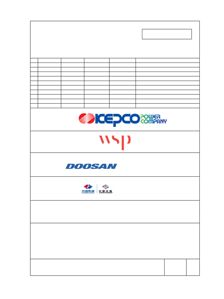 Itp For Loop Check | PDF
