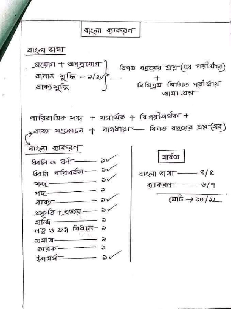 BCS Short Suggestion | PDF