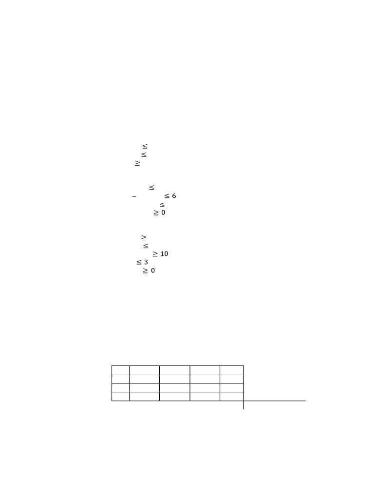 Operation Research (Elective II) | PDF