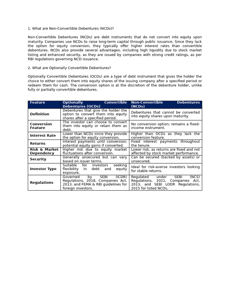 Difference Between NCD and OCD | PDF | Debenture | Convertible Bond