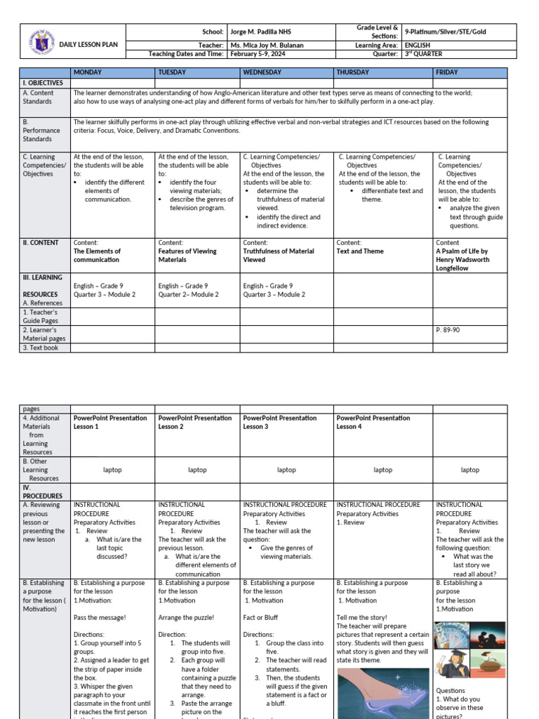 Quarter 3 Module2 Text Materials | PDF | Communication | Learning