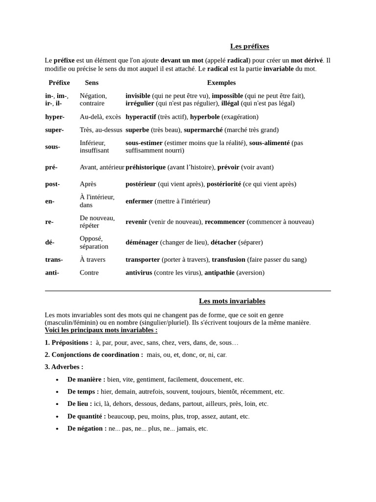 Les préfixes en français | PDF