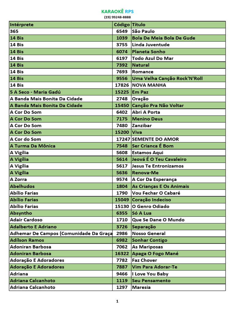 RPS TOP NAC 40M | PDF | Amor