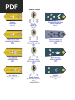 Rear Admiral (United States) | PDF | Commodore (Rank) | Military Rank
