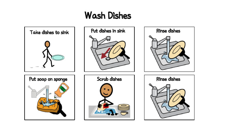 Dish Wash | PDF